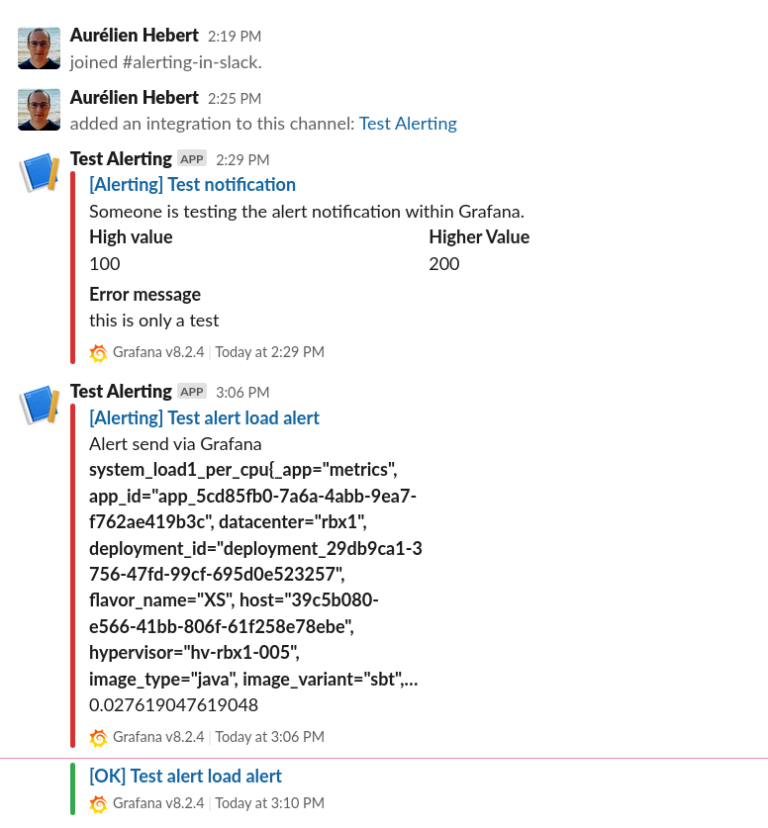 Slack Alerts For Grafana Clever Cloud